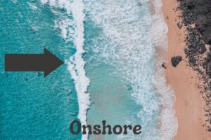 The Best Time to Surf: Wind, Tides and Crowds - Gathering Waves